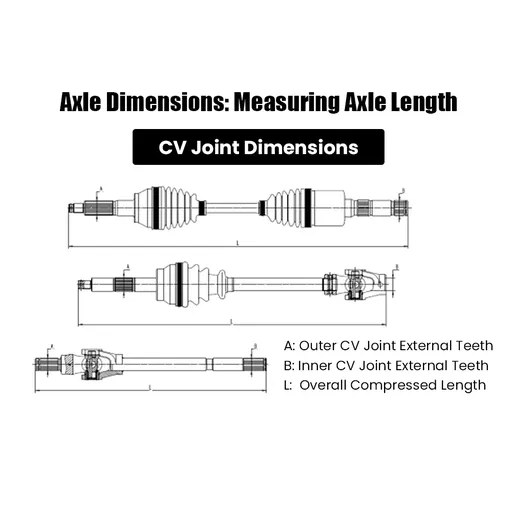 Rear Right CV Joint Axle For 2012 2013 2014 Arctic Cat Wildcat 1000 4x4 ...