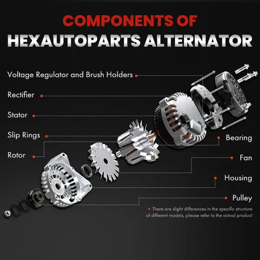 Best 2018-2022 Jeep Wrangler Alternator 3.6L 56029803AA 421000-7231 ...